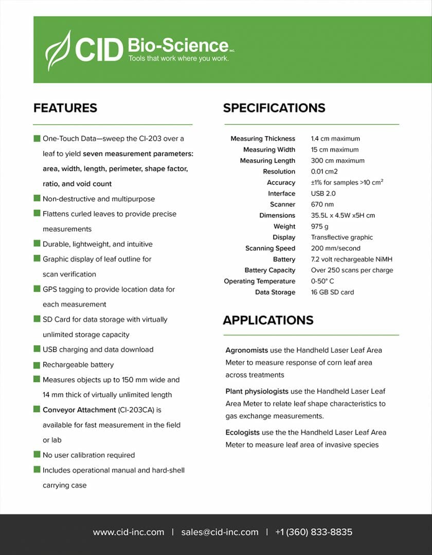 Non-Destructive and Efficient: The Benefits of the CI-203 Handheld ...