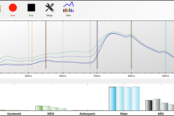 CI-710 Miniature Leaf Spectrometer | Tools for Applied Plant Science ...