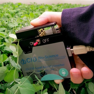 Home | CID Bio-Science, Inc.